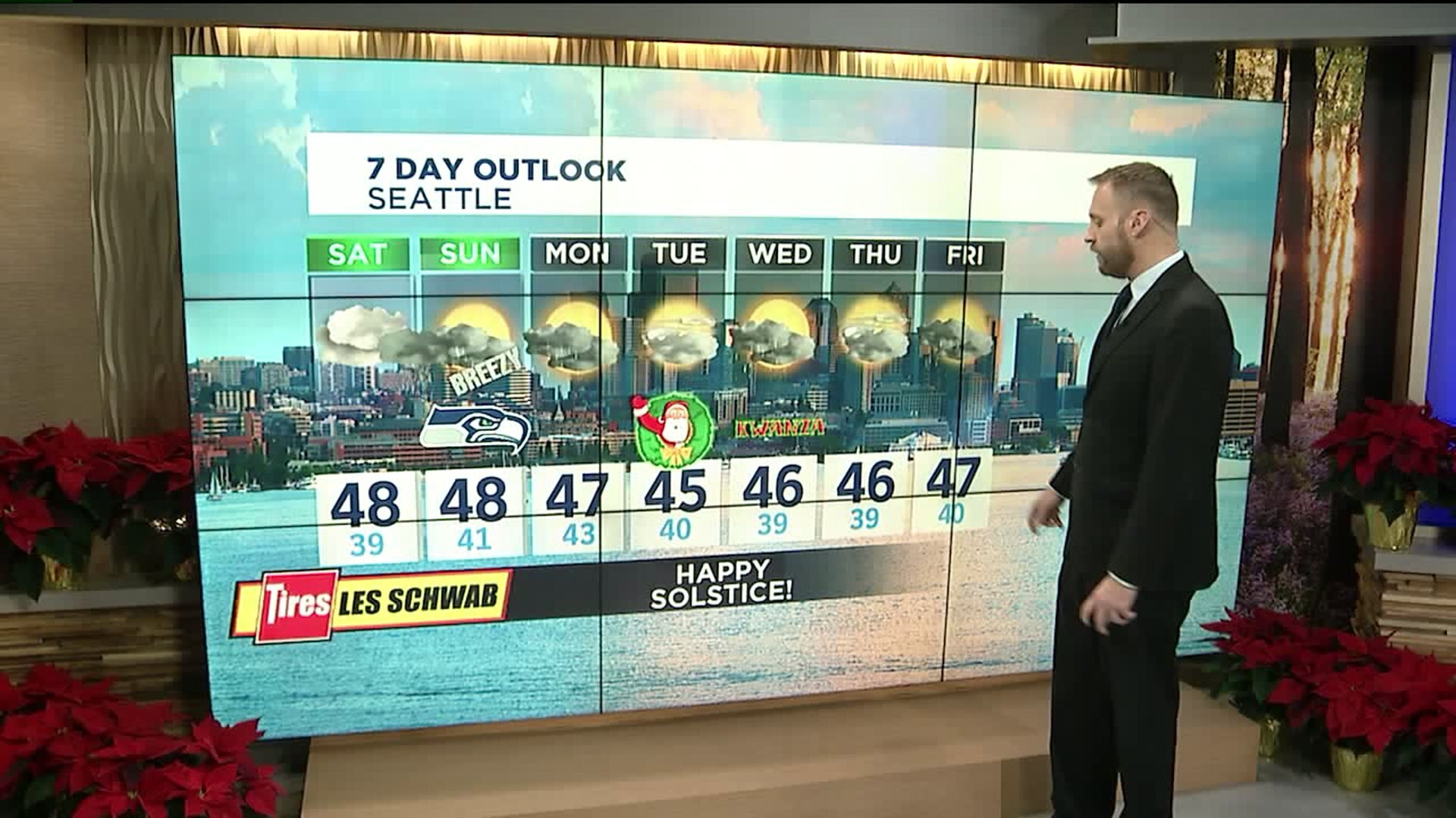 Q13 weather forecast | FOX 13 Seattle