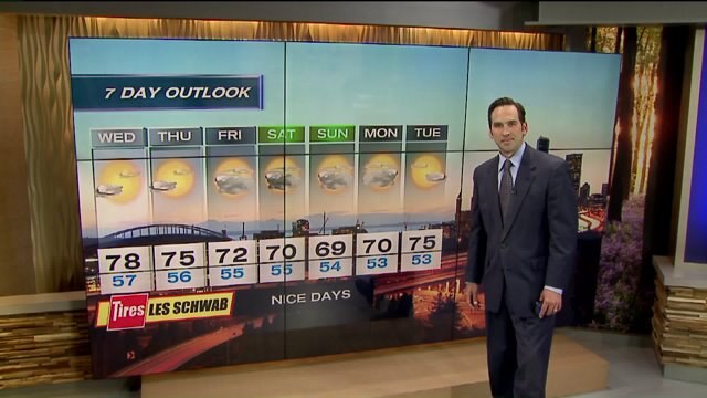 Q13 FOX First Forecast | FOX 13 Seattle