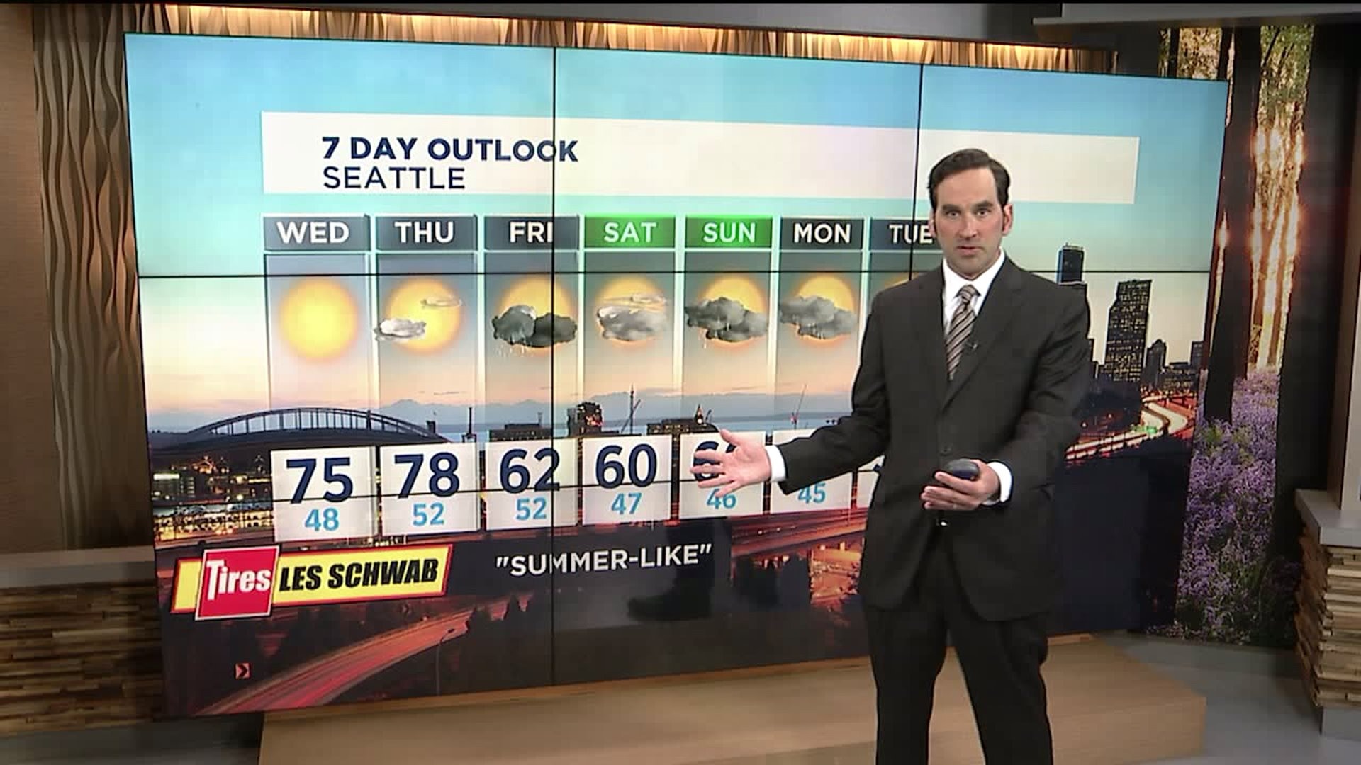 Q13 News evening weather forecast | FOX 13 Seattle