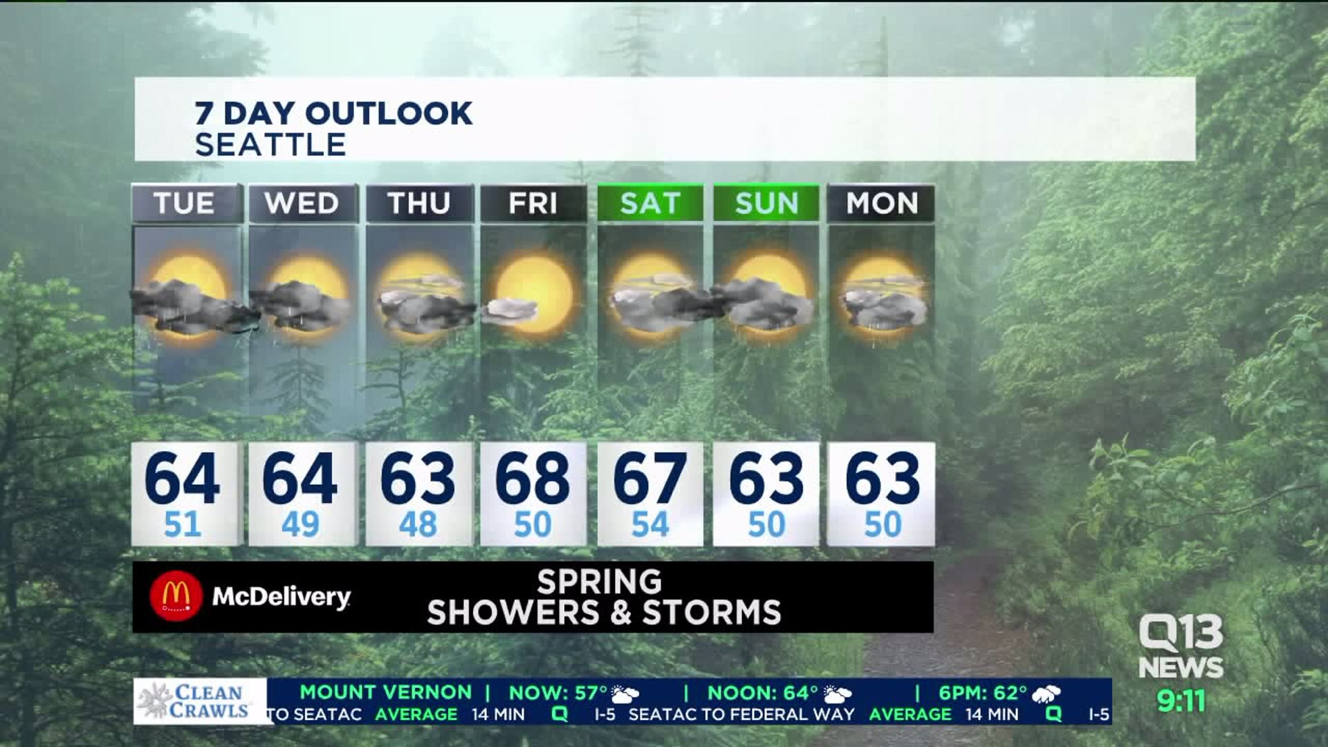 Q13 Morning weather forecast | FOX 13 Seattle