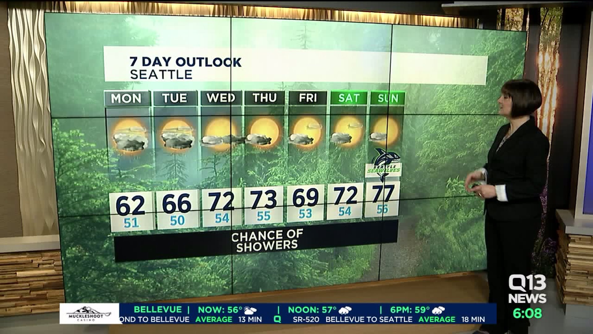 Q13 News weather forecast for Monday | FOX 13 Seattle