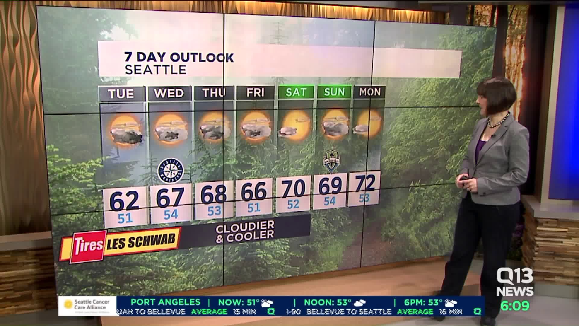 Q13 News forecast for Tuesday | FOX 13 Seattle