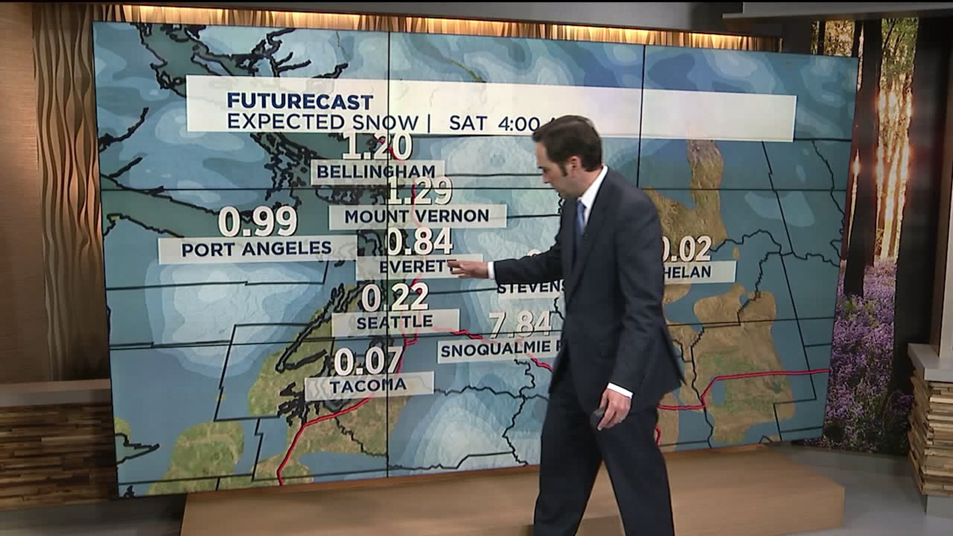 Walter Kelley forecast | FOX 13 Seattle