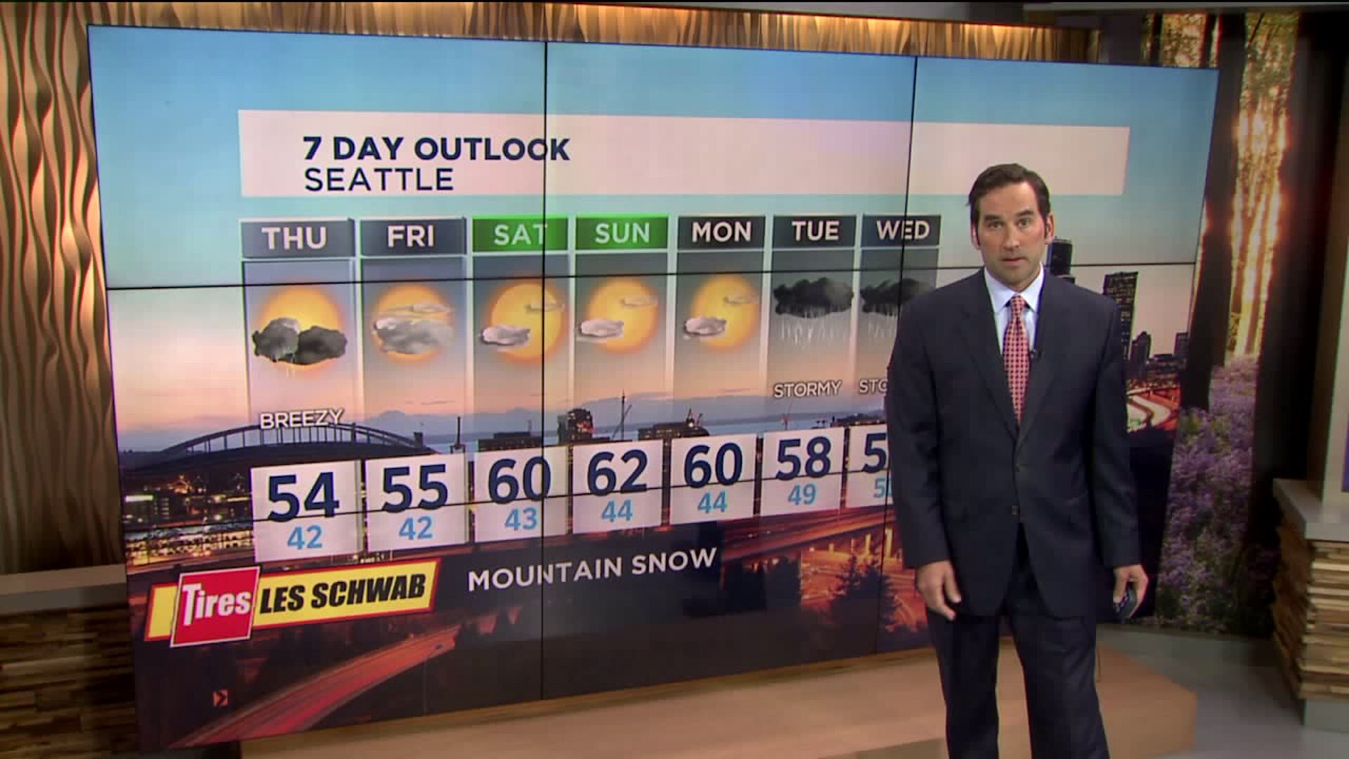 Q13 News evening weather forecast | FOX 13 Seattle
