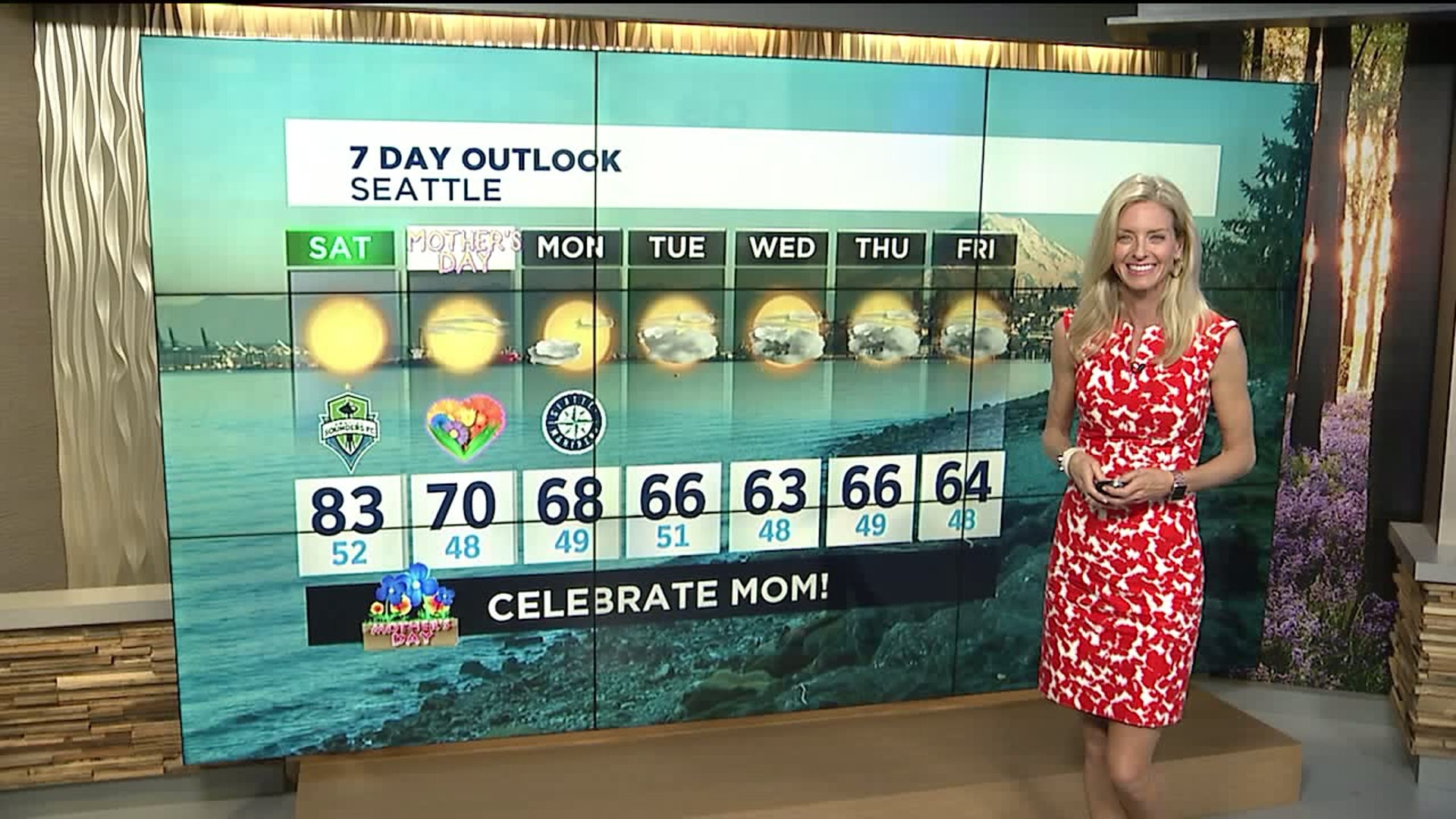 Q13 News evening weather forecast | FOX 13 Seattle