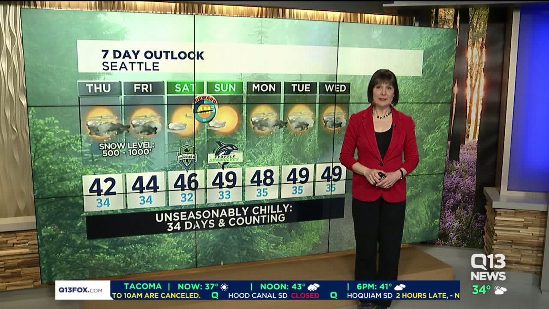 Q13 Morning Forecast | FOX 13 Seattle