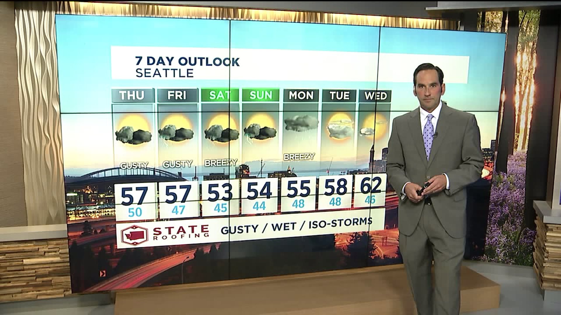 Q13 News evening weather forecast | FOX 13 Seattle