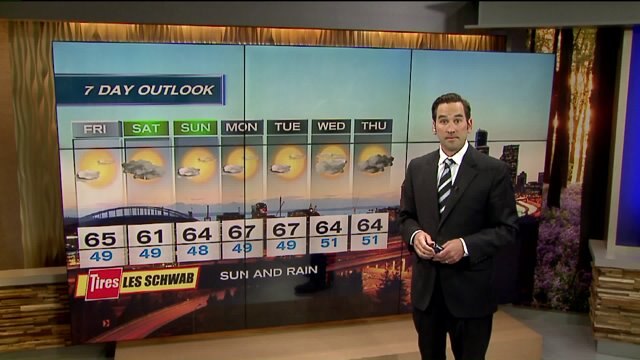 Q13 FOX First Forecast | FOX 13 Seattle
