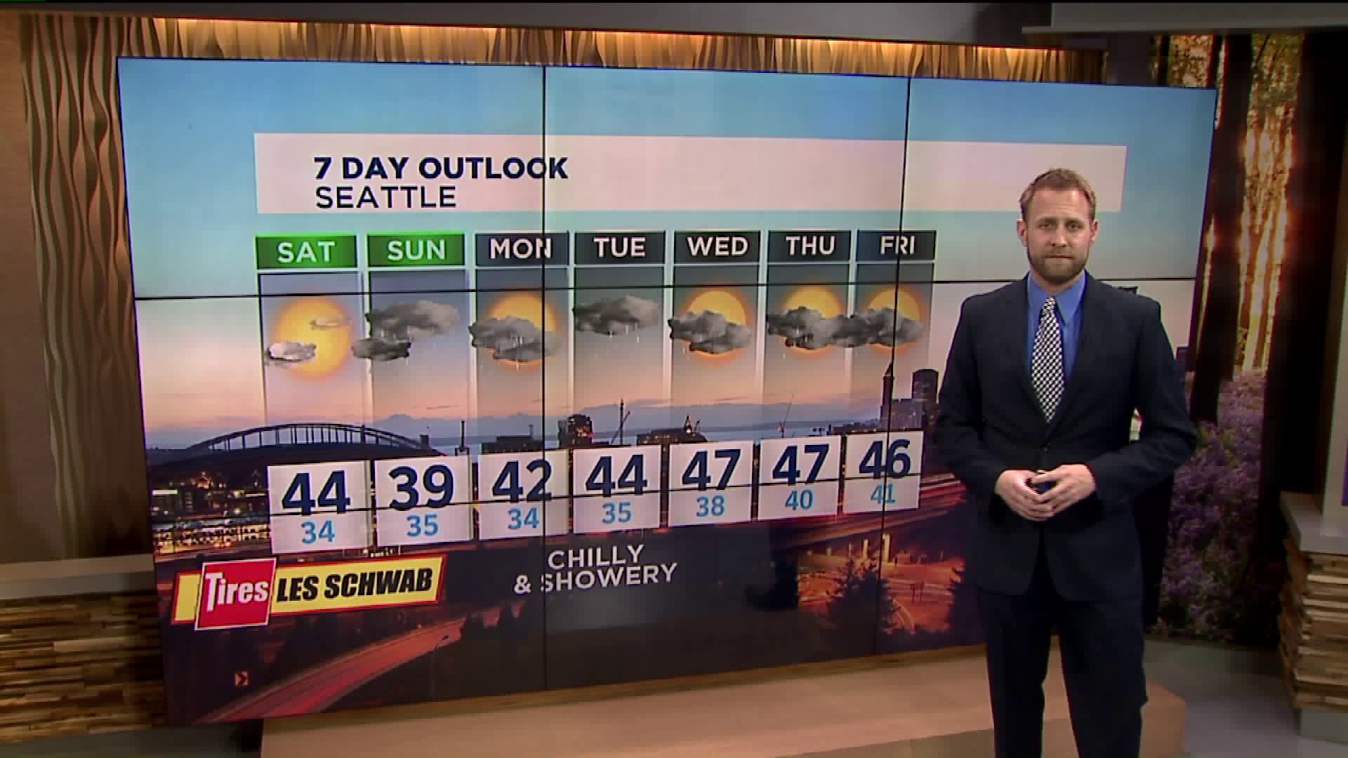 Q13 FOX First Forecast | FOX 13 Seattle