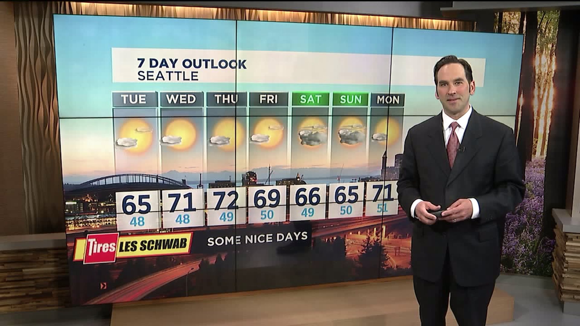 Q13 News evening weather forecast | FOX 13 Seattle