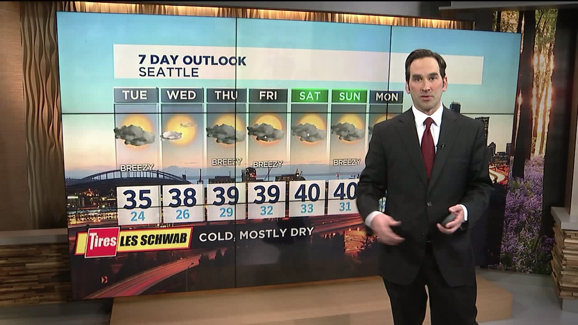 Q13 News evening weather forecast | FOX 13 Seattle